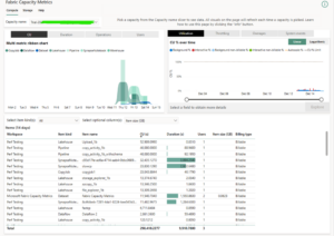 SQLGene Training - Data training for busy people.